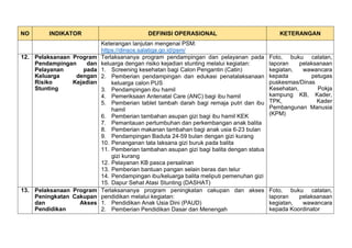 Petunjuk Teknis Penguatan Kampung KB Tahun 2023.pdf