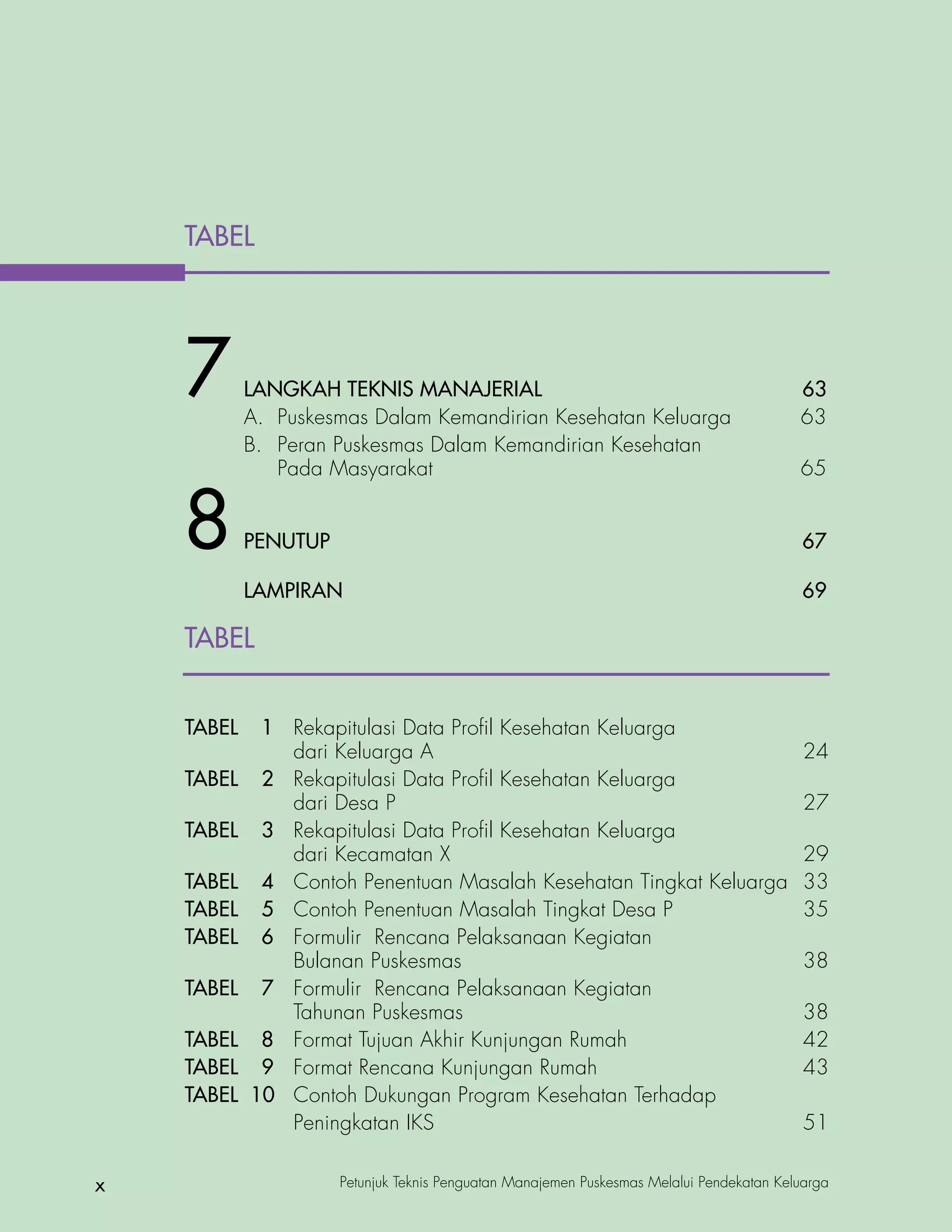 Petunjuk teknis pelaksanaan PIS-PK | PDF