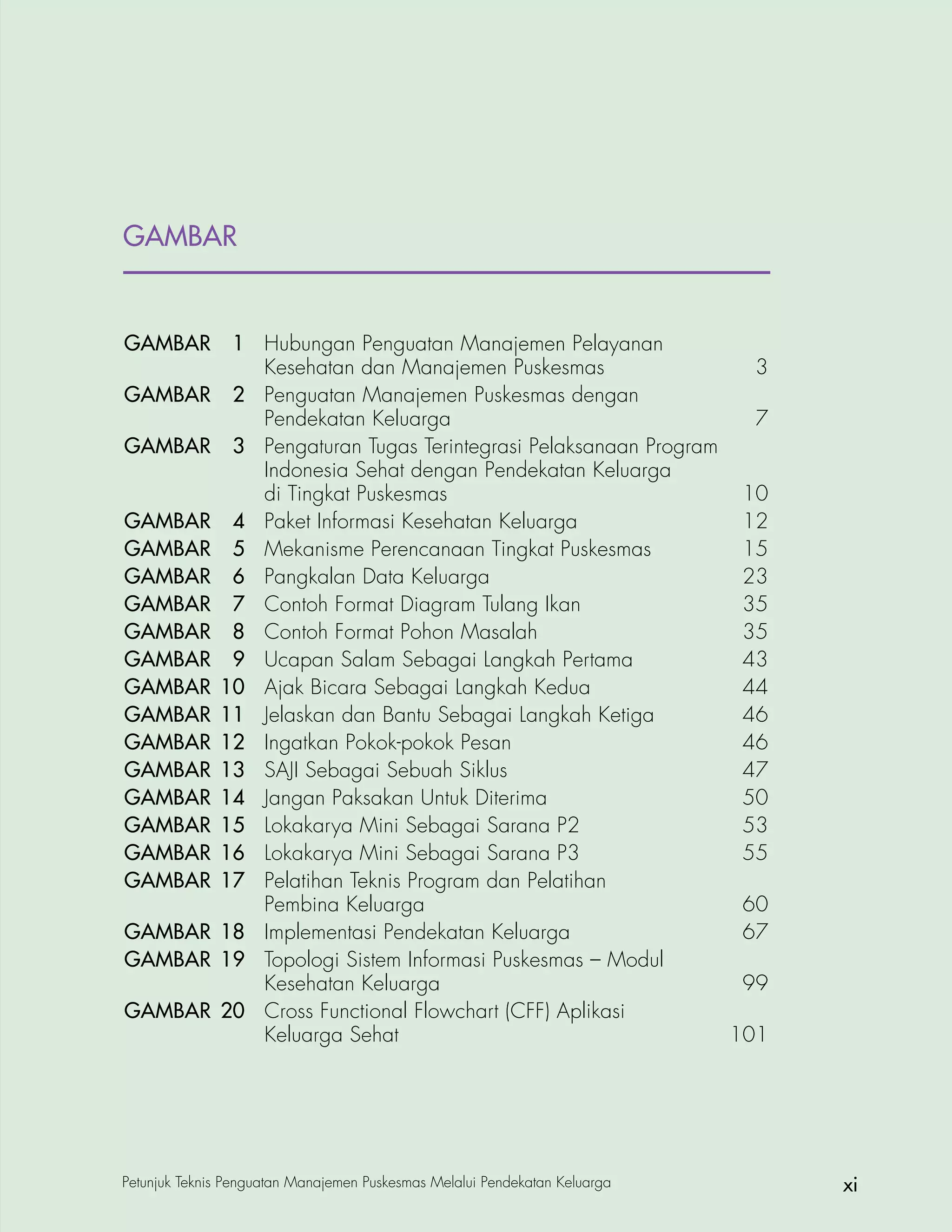 Petunjuk teknis pelaksanaan PIS-PK | PDF