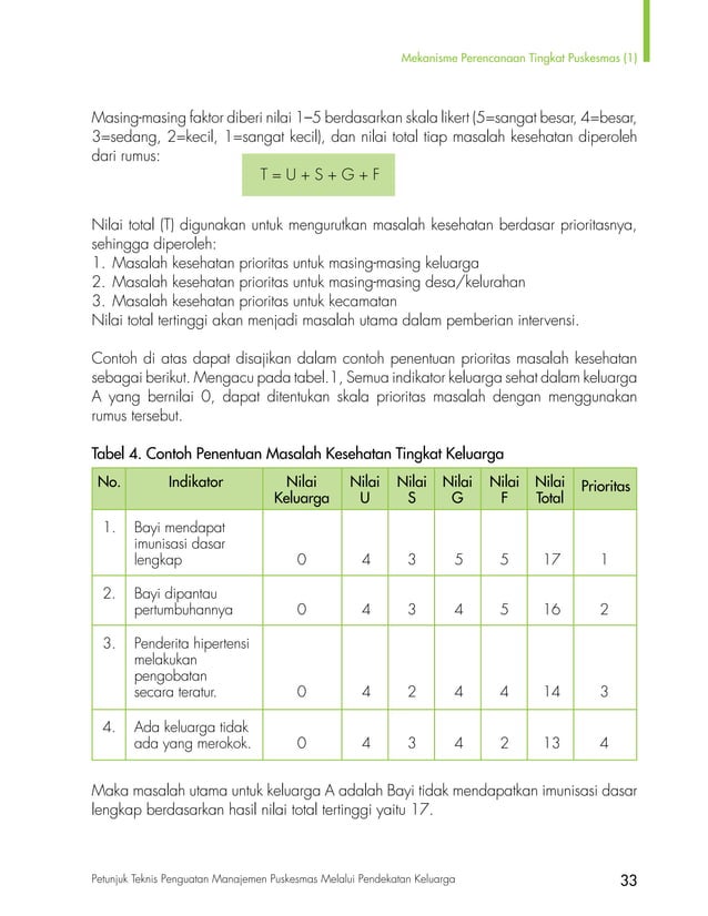 Petunjuk teknis pelaksanaan PIS-PK | PDF
