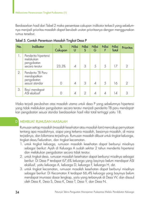 Petunjuk teknis pelaksanaan PIS-PK | PDF
