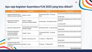 Petunjuk Teknis Sayembara FLN Tahun 2025.pdf