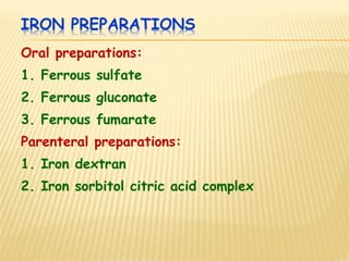 23.hematinics | PPT