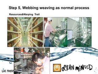 Pet webbing making process | PPT