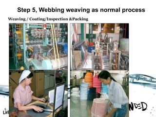 Pet webbing making process | PPT