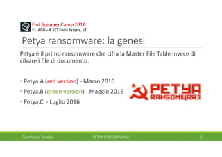Petya Ransomware: sotto i riflettori | PDF | Computing | Technology ...