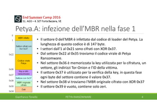 Petya Ransomware: sotto i riflettori | PDF | Computing | Technology ...