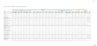 Pe uhmw tabel properties datasheet murdotec | PDF