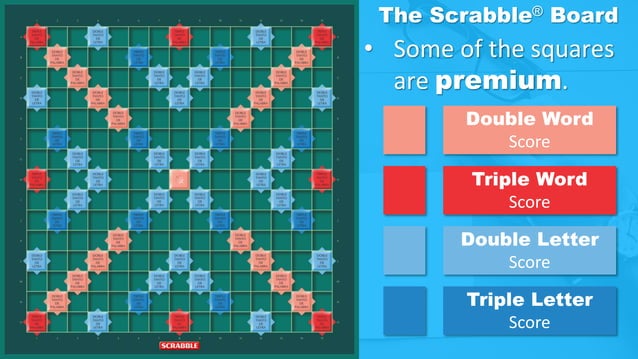 SCRABBLE - MAPEH 8 (Physical Education 3rd Quarter) | PPTX | Board ...