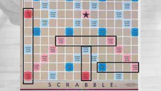 SCRABBLE - MAPEH 8 (Physical Education 3rd Quarter) | PPTX | Board ...