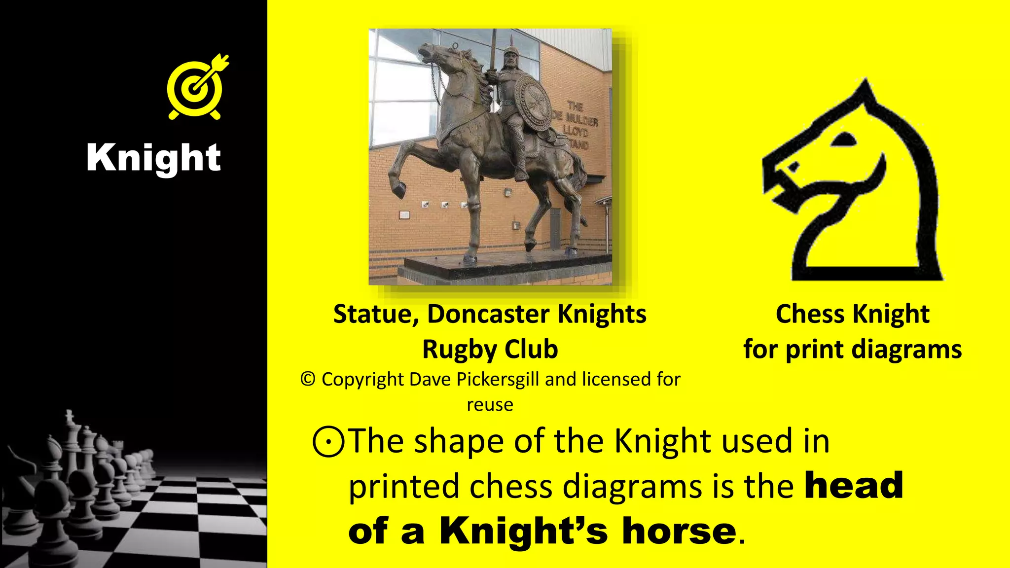 CHESS - MAPEH 8 (Physical Education 3rd Quarter) | PPTX