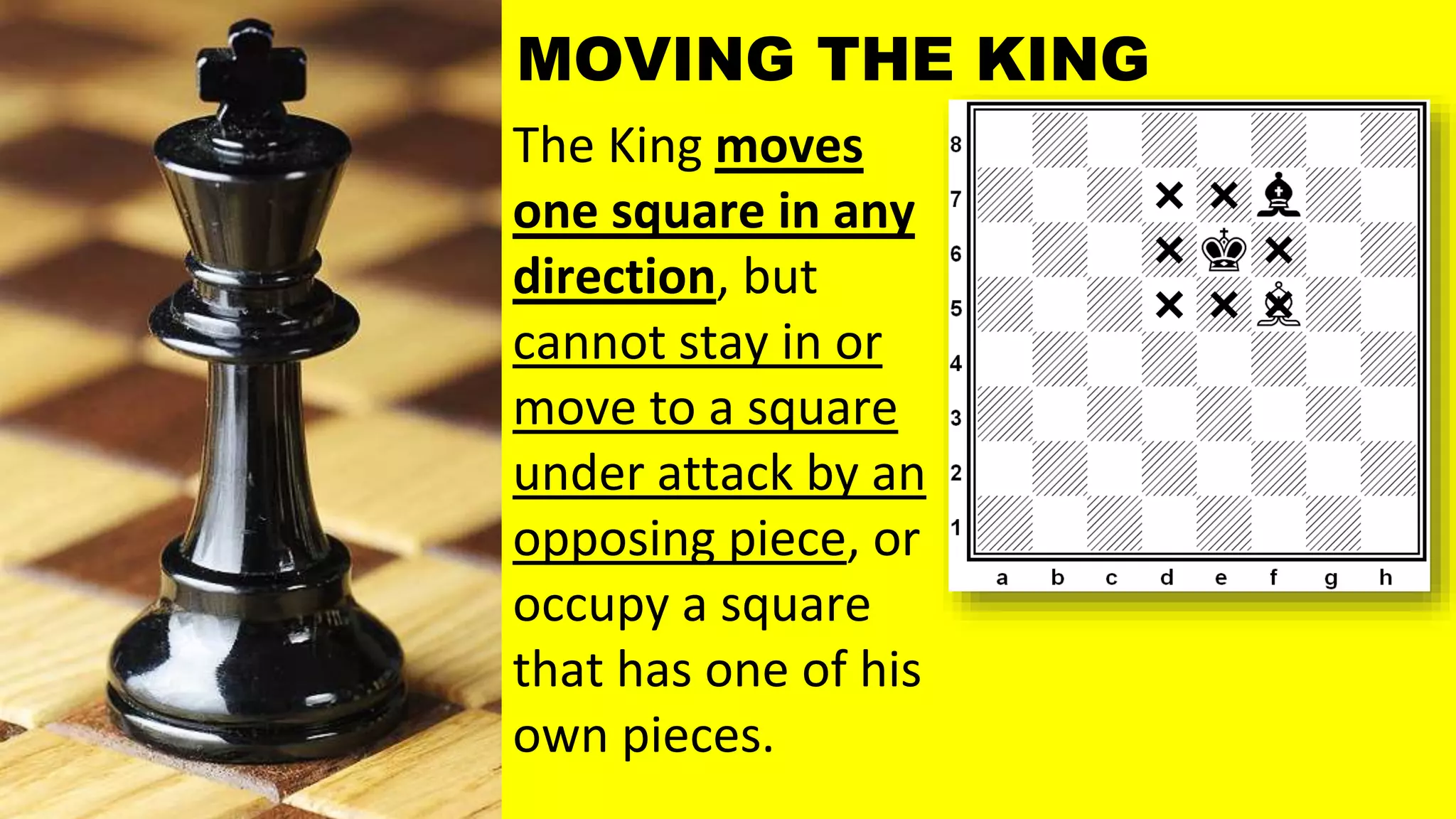 CHESS - MAPEH 8 (Physical Education 3rd Quarter) | PPTX