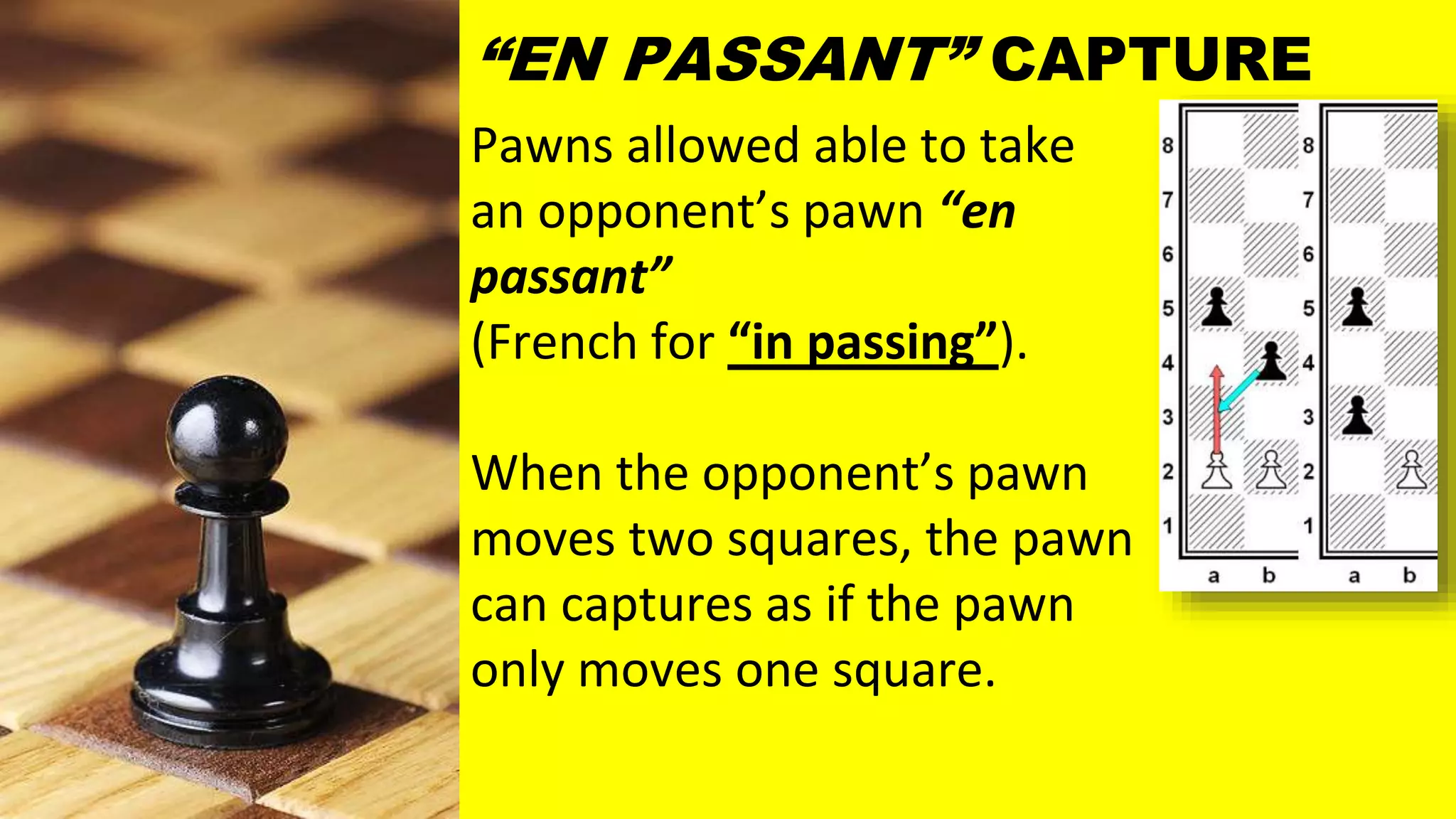 CHESS - MAPEH 8 (Physical Education 3rd Quarter) | PPTX