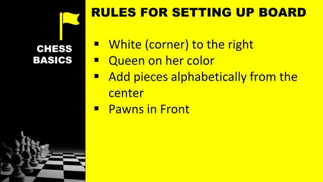 CHESS - MAPEH 8 (Physical Education 3rd Quarter) | PPTX