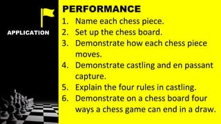 CHESS - MAPEH 8 (Physical Education 3rd Quarter) | PPTX