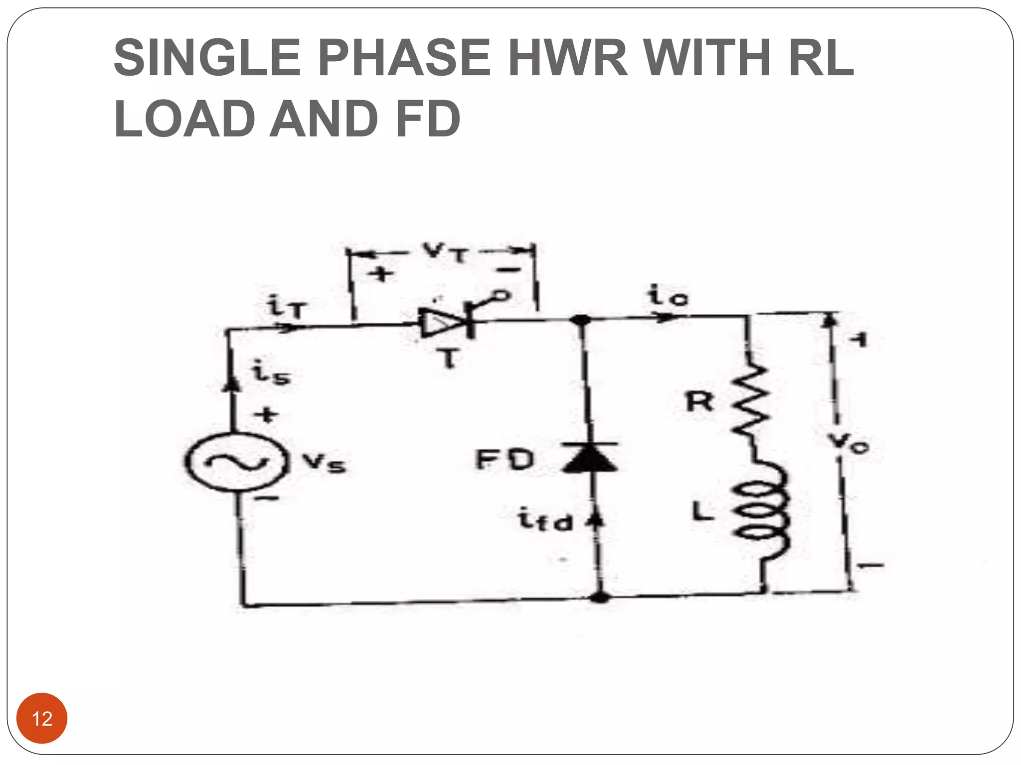 PE UNIT II - CONTROLLED RECTIFIERS.pptx