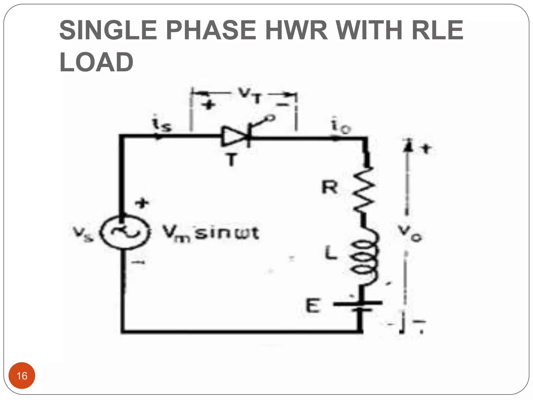 PE UNIT II - CONTROLLED RECTIFIERS.pptx
