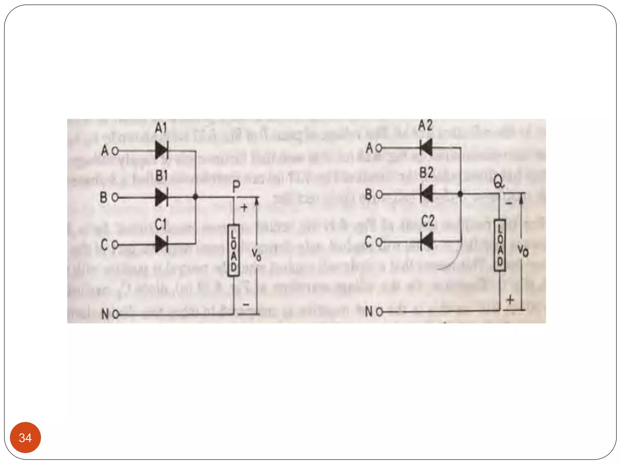 PE UNIT II - CONTROLLED RECTIFIERS.pptx