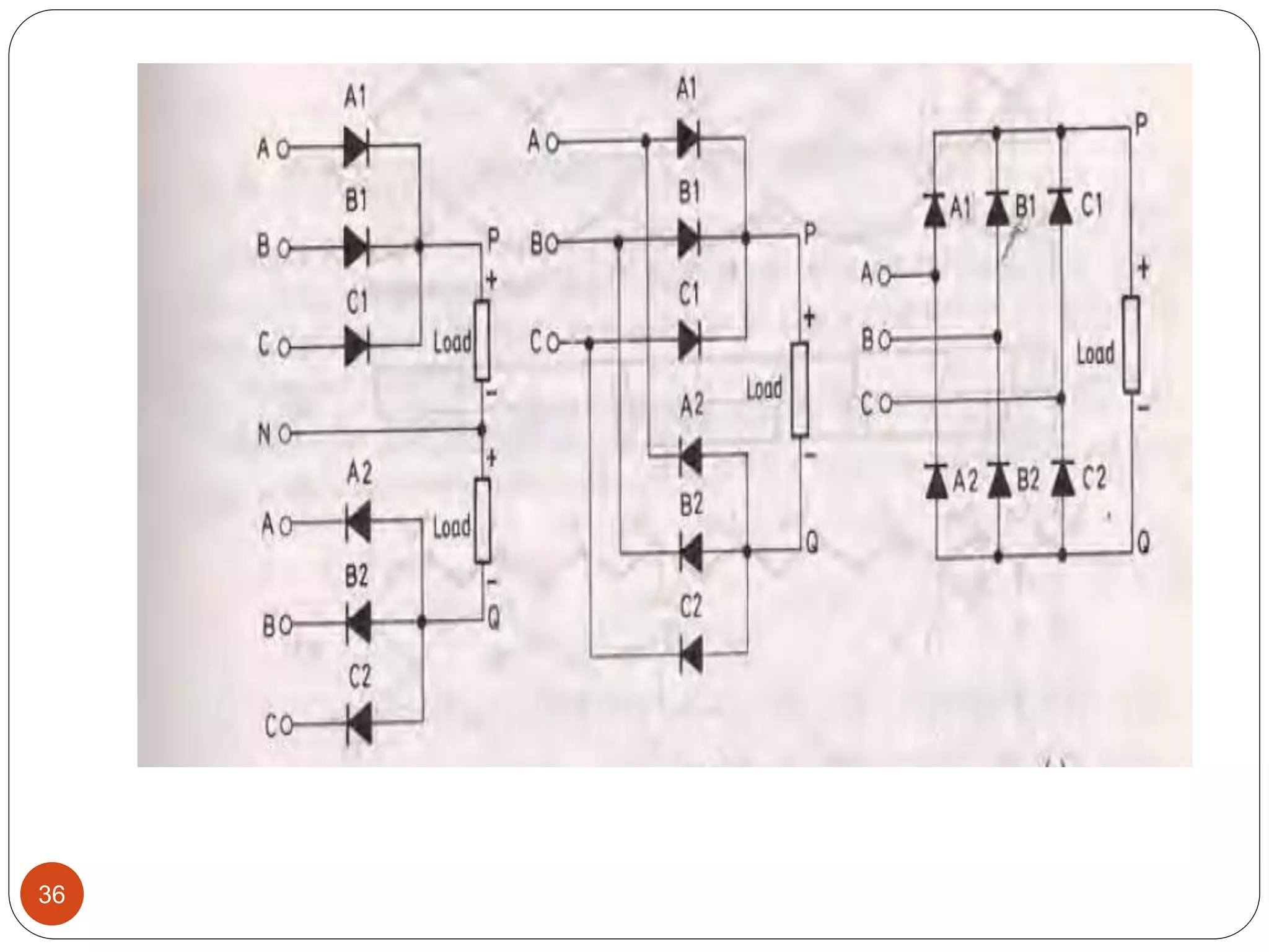 PE UNIT II - CONTROLLED RECTIFIERS.pptx