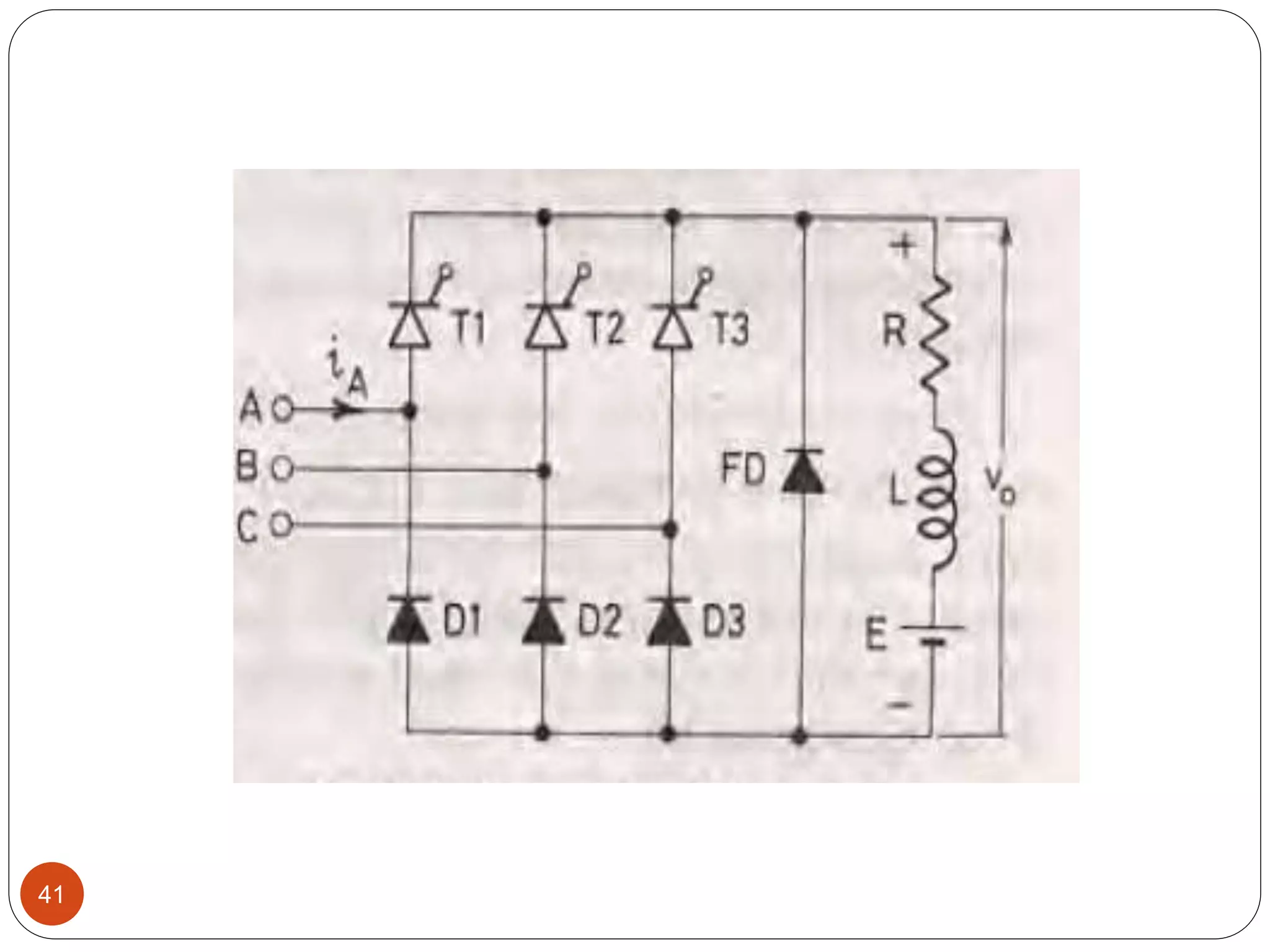 PE UNIT II - CONTROLLED RECTIFIERS.pptx