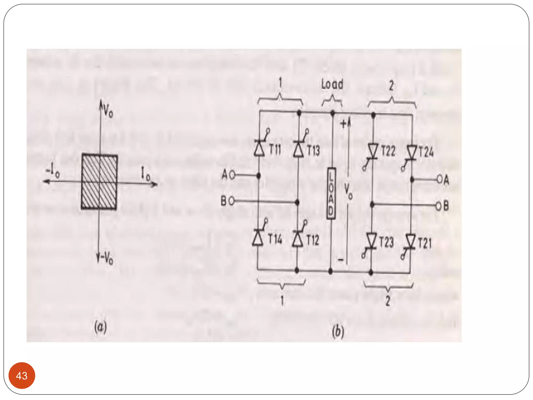 PE UNIT II - CONTROLLED RECTIFIERS.pptx