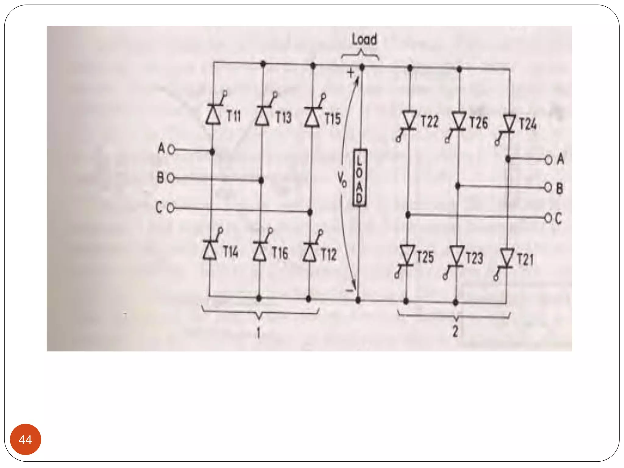 PE UNIT II - CONTROLLED RECTIFIERS.pptx