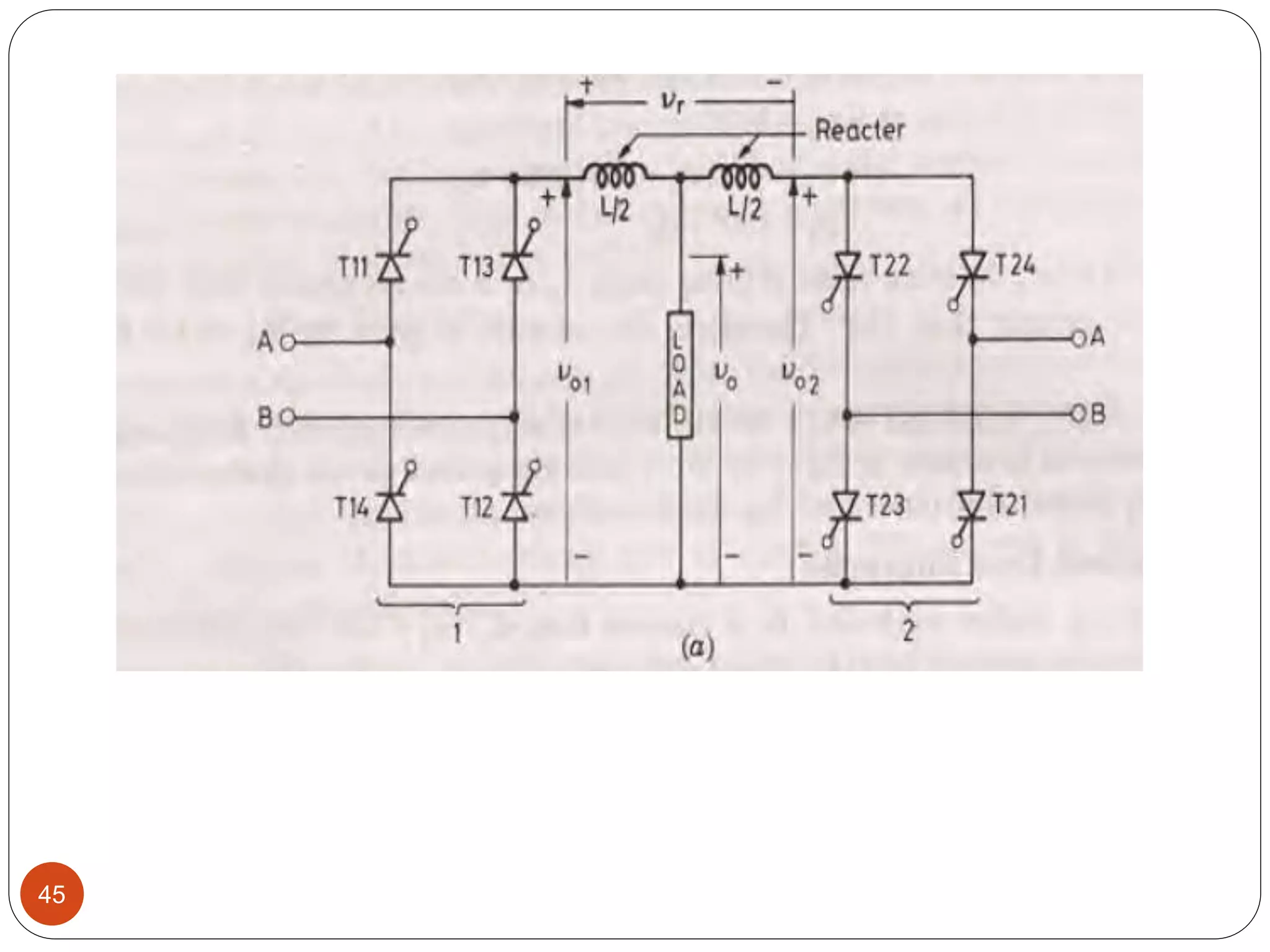PE UNIT II - CONTROLLED RECTIFIERS.pptx