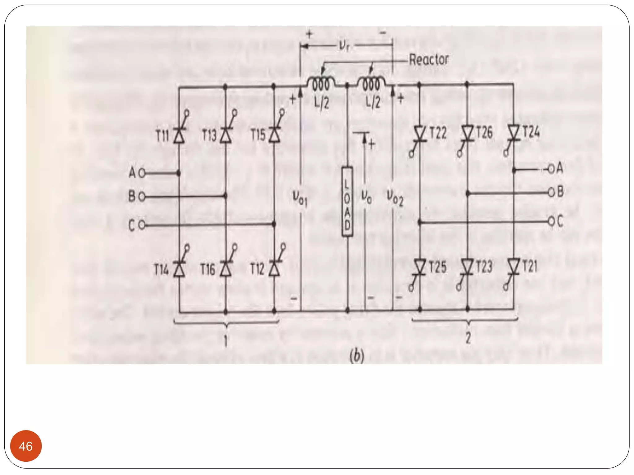 PE UNIT II - CONTROLLED RECTIFIERS.pptx