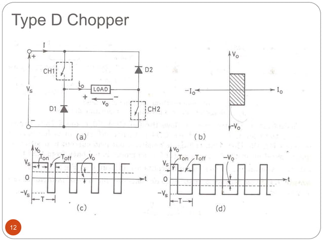 PE UNIT III - CHOPPERS.pptx | Consumer Electronics | Technology & Computing