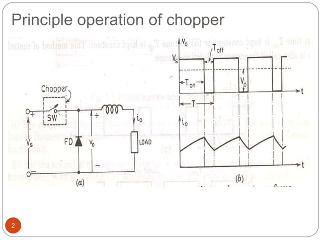 PE UNIT III - CHOPPERS.pptx | Consumer Electronics | Technology & Computing