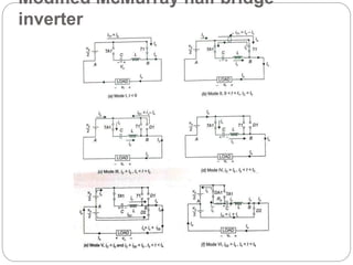 PE UNIT IV.pptx
