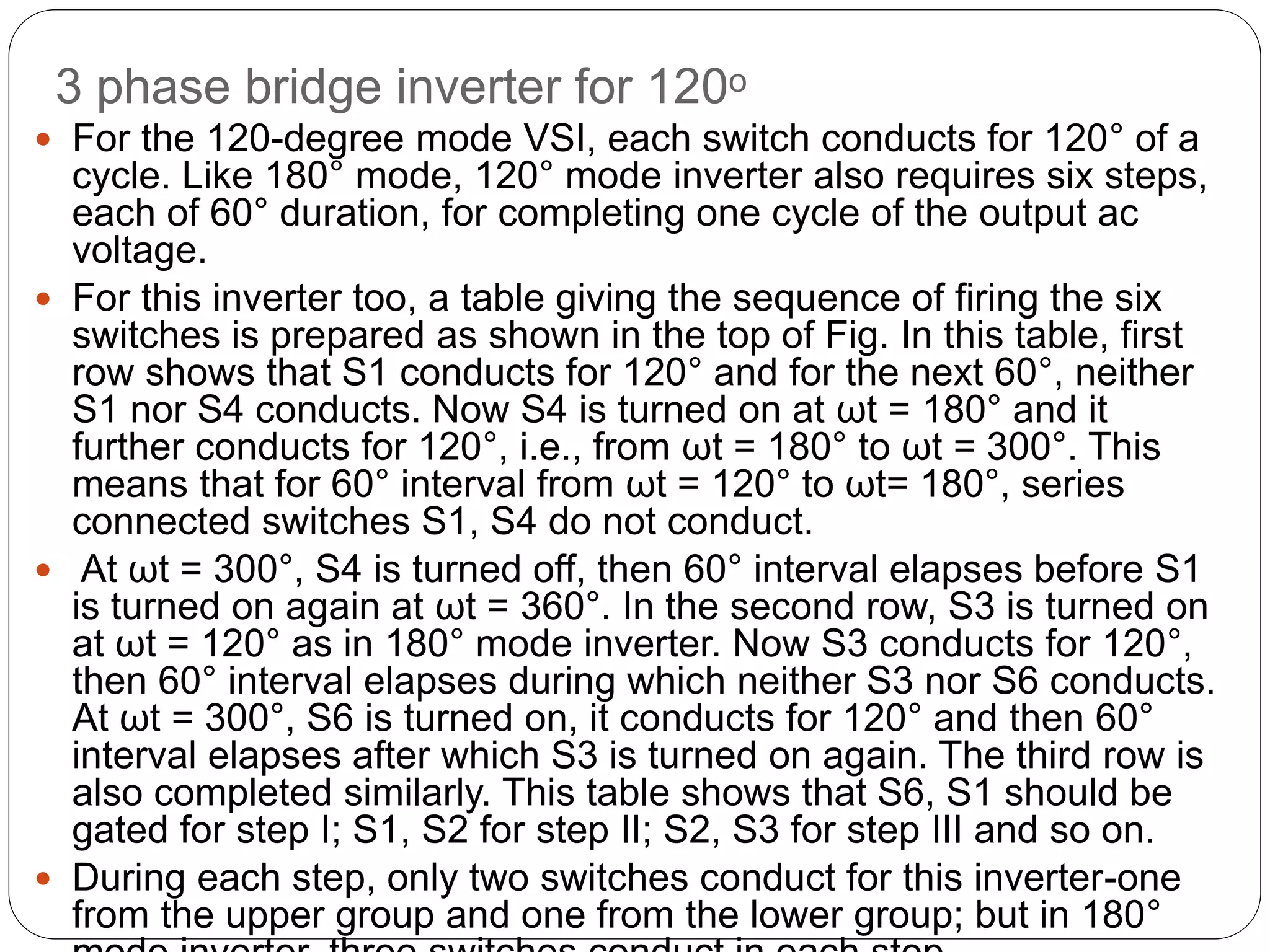 PE UNIT IV - INVERTERS.pptx