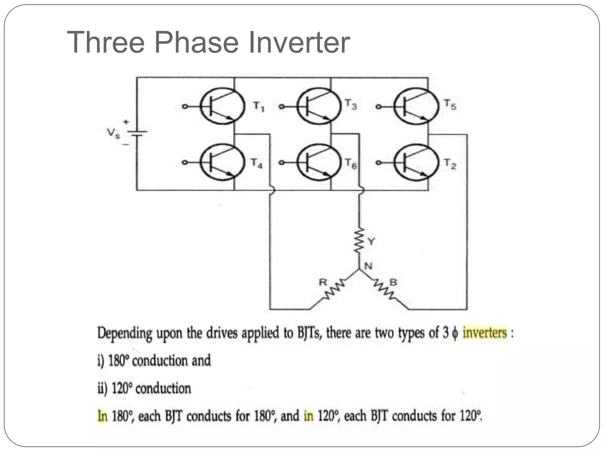 PE UNIT IV - INVERTERS.pptx