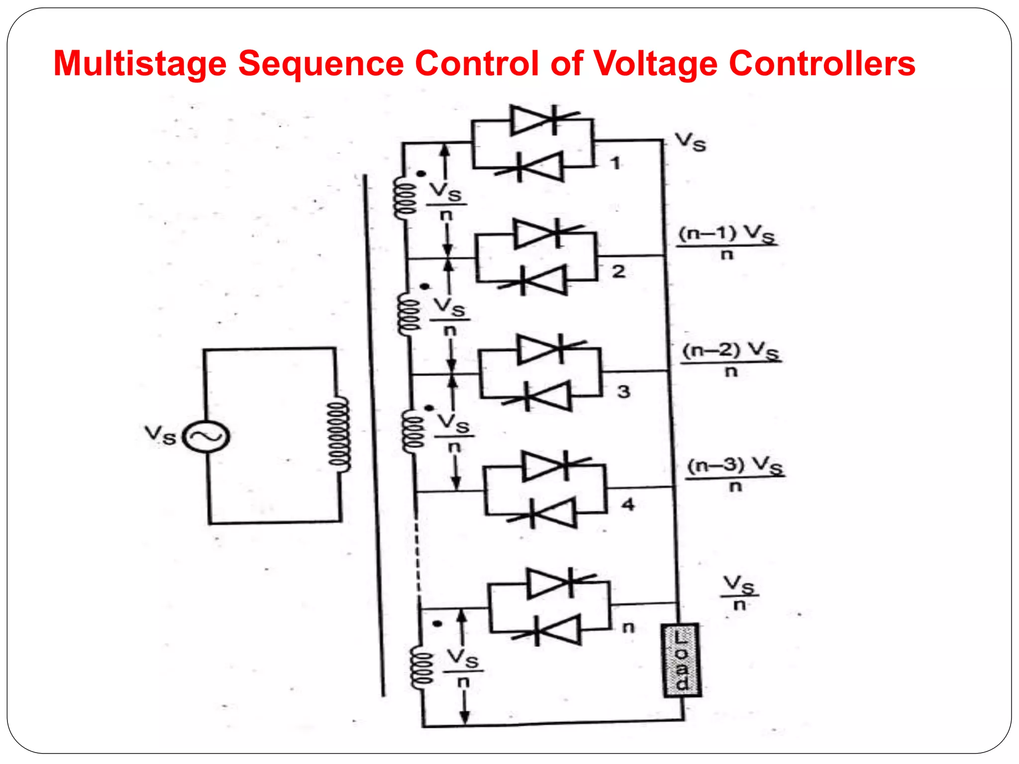 PE UNIT V - AC VOLTAGE CONTROLLERS AND CYCLOCONVERTERS.ppt