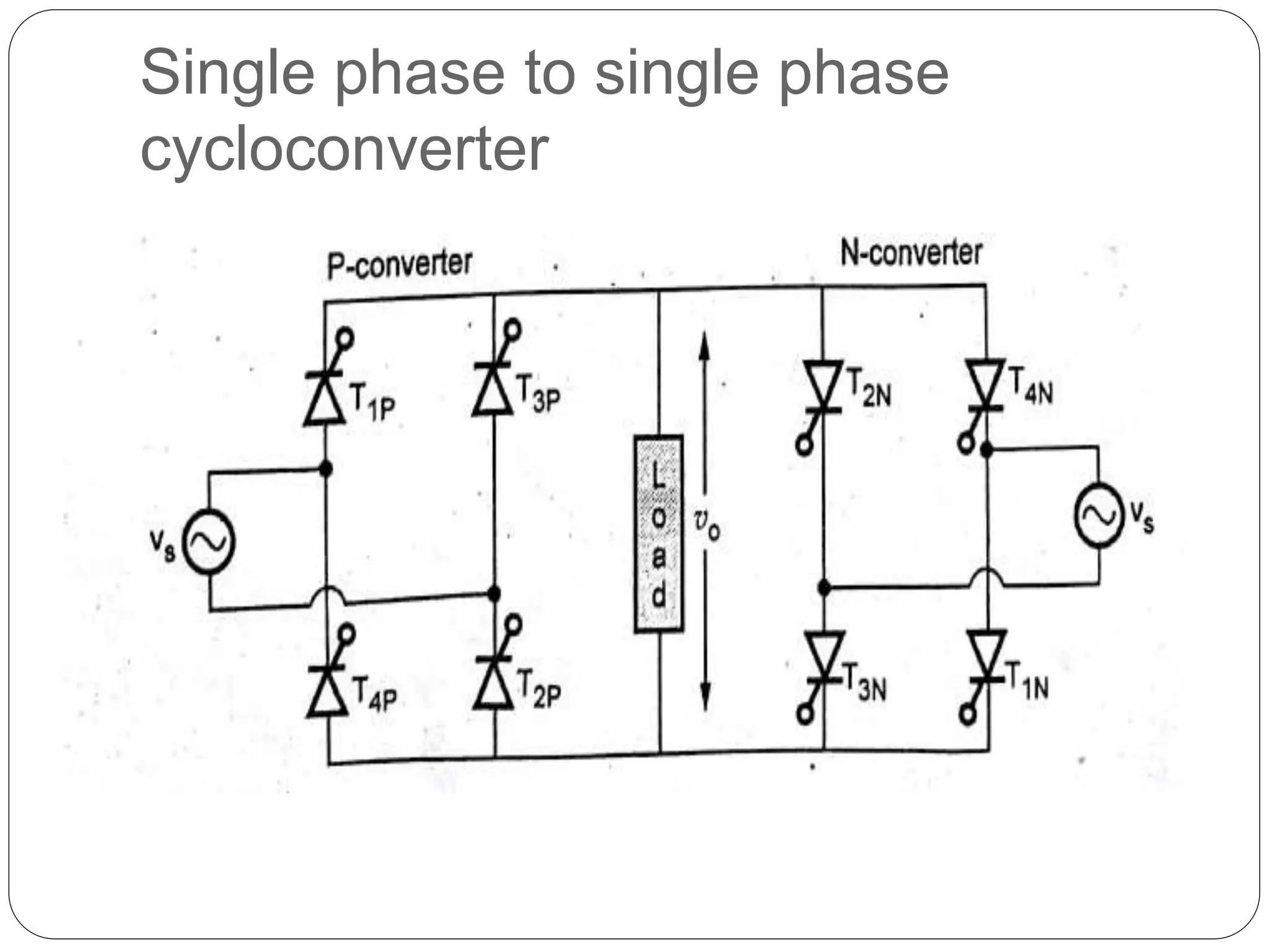 PE UNIT V - AC VOLTAGE CONTROLLERS AND CYCLOCONVERTERS.ppt
