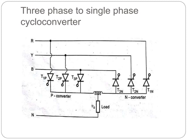 PE UNIT V - AC VOLTAGE CONTROLLERS AND CYCLOCONVERTERS.ppt
