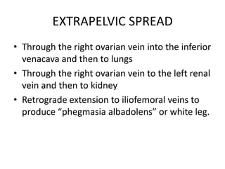 Peurperal venous thrombosis | PPTX