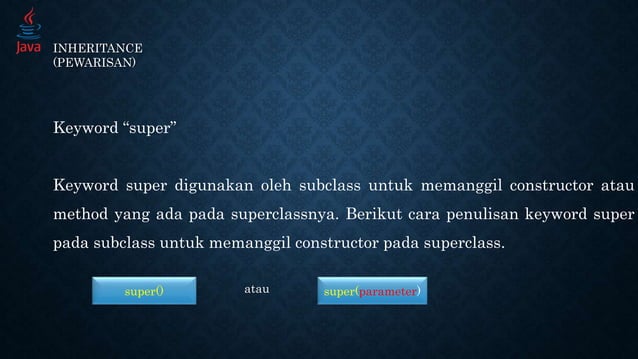 Pewarisan (inheritance) pada JAVA | PPTX