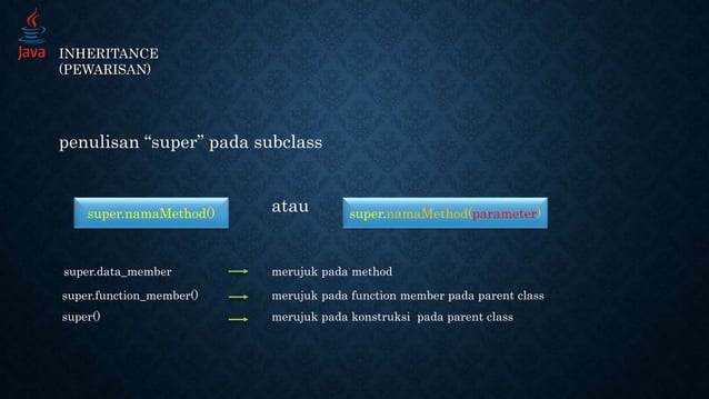 Pewarisan (inheritance) pada JAVA | PPTX