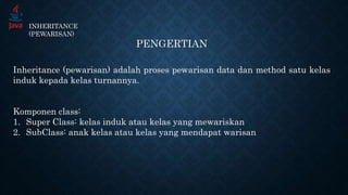 Pewarisan (inheritance) pada JAVA | PPTX