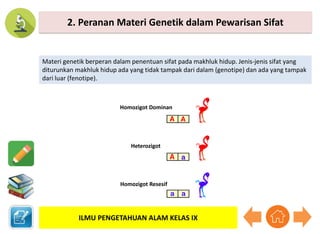 MATERI POWER POINT PEWARISAN SIFAT KELAS 9 .pptx