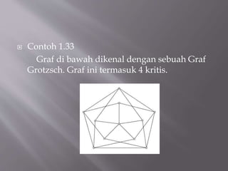 Pewarnaan Graf Kelompok 3 Pendidikan Matematika FKIP Universitas ...
