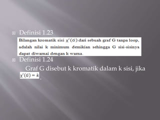 Pewarnaan Graf Kelompok 3 Pendidikan Matematika FKIP Universitas Majalengka | PPTX