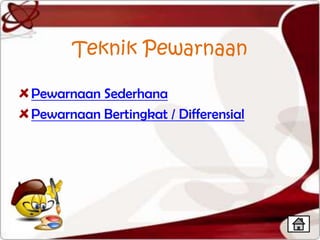 Pewarnaan Gram Metode Preston dan Morrel | PPSX