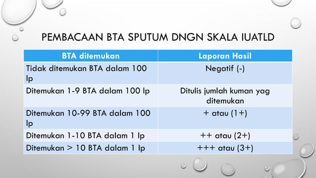 PEWARNAAN ZN PADA UJI MIKROBIOLOGI .pptx