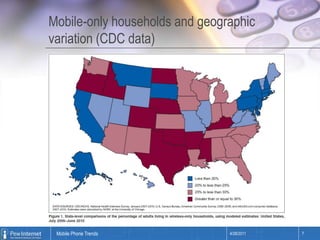 Cell phone ownership and trends | PPT