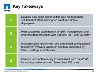 VMware PEX Boot Camp - ExpressPod – A New Solution to Accelerate Sales ...