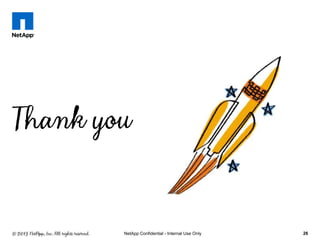 VMware PEX Boot Camp - ExpressPod – A New Solution to Accelerate Sales ...