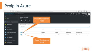 Pexip and Microsoft Interoperability | PPTX