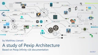 Pexip architecture | PPTX | Cloud Computing | Internet